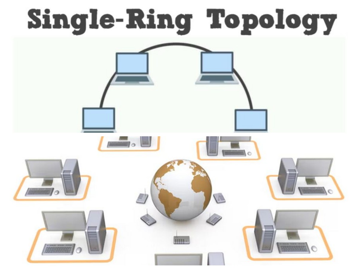Membedah Topologi Ring: Keseimbangan Antara Efisiensi dan Tantangan ...